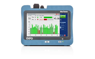 EXFO Optical Wave Expert - PROFIBER Networking